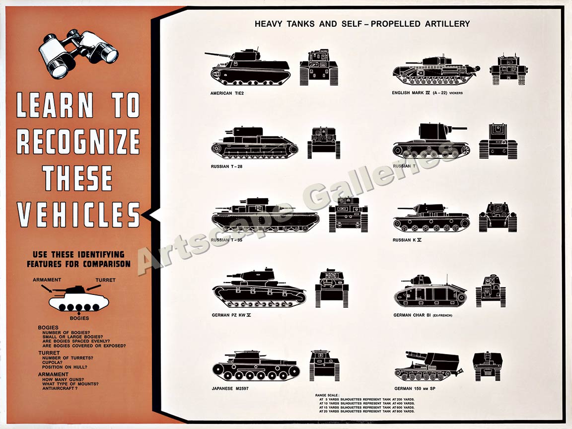 Heavy Tank Recognition - Vintage Style WW2 Poster 18x24 | eBay